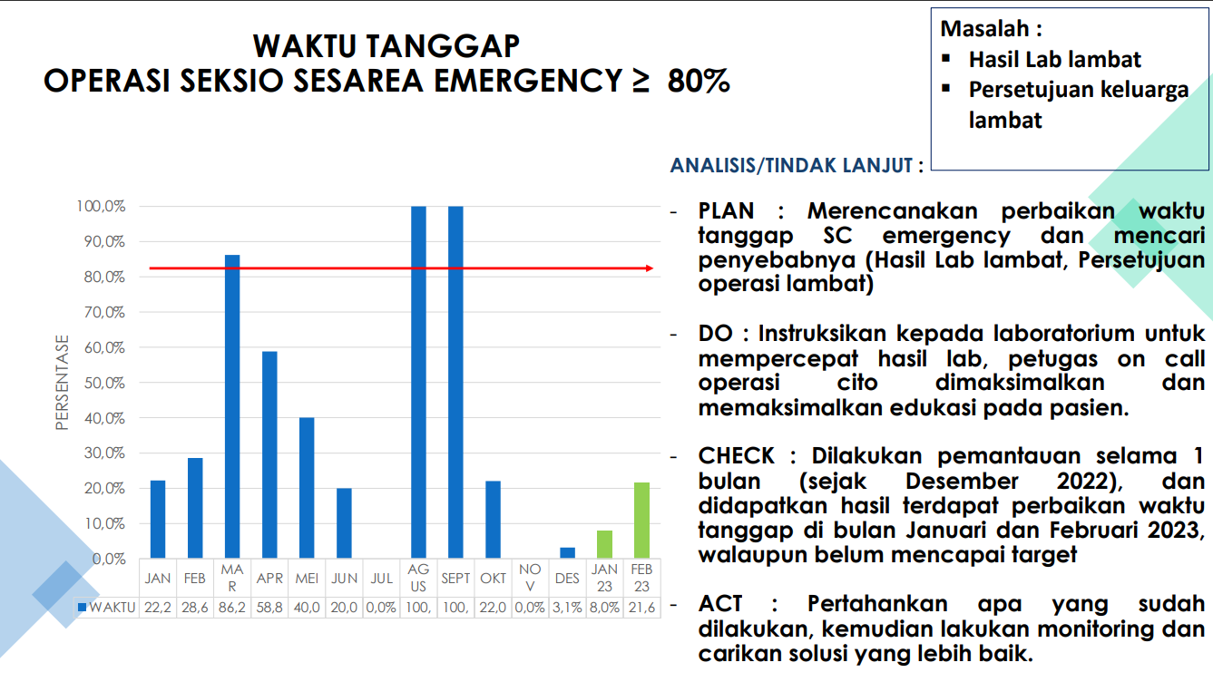RSUD Kabupaten Poso